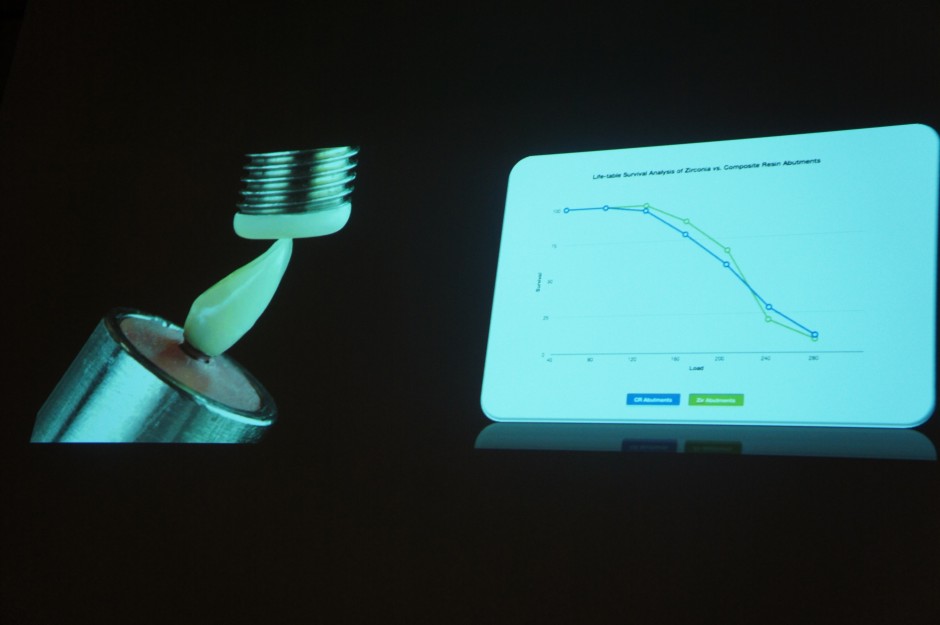 Workshop von Prof. Dr. Pascal Magne an der 45. Jahrestagung der Neuen ...